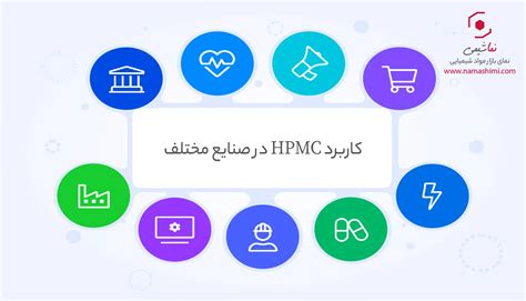 Hpmc E6 خرید Hpmc هیدروکسی پروپیل متیل سلولز نماشیمی