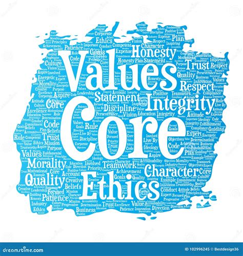 Vector Core Values Integrity Ethics Paint Brush Paper CartoonDealer