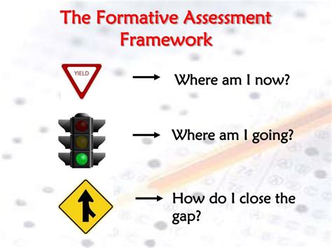 Ppt Formative Assessment Powerpoint Presentation Free Download Id