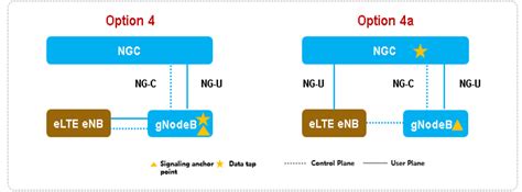 introduction to nsa networking huawei enterprise support community