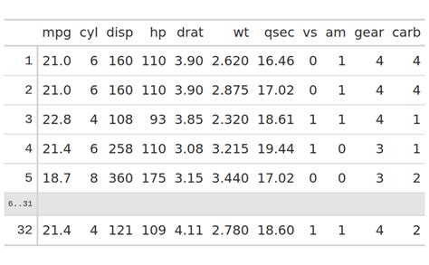 Render Gt Table To Temporary Png File — Gtrenderimage • Nflplotr