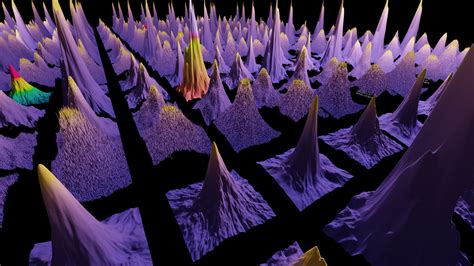 Loss Landscape Ai Deep Learning Explorations Of Morphology And Dynamics