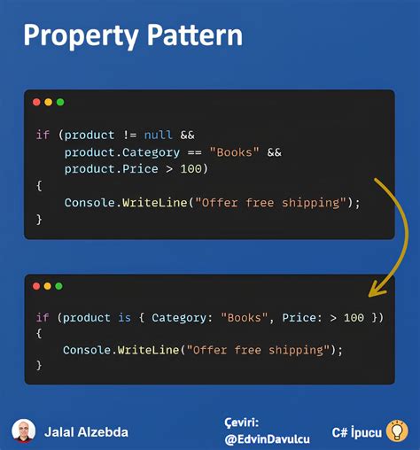 Edvin Davulcu Linkedin‘de Csharp Dotnet Programming Cleancode