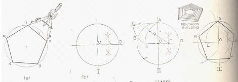 Engineering Drawing Geometric Construction