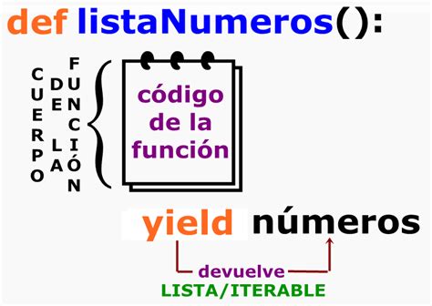 APRENDER A PROGRAMAR CON PYTHON GENERATORS