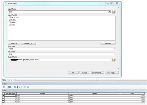 Summarizing Table Into Multiple Fields Using Arcgis Pro Geographic