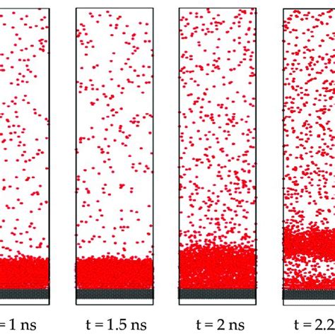Explosive Boiling Of Liquid Argon At 173 K Temperature Download