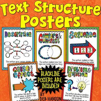 Nonfiction Text Structures Anchor Chart Informational Text Structures Nonfiction Text