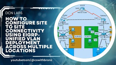 How To Configure Site To Site Connectivity Using Eigrp Unified Vlan Deployment Youtube