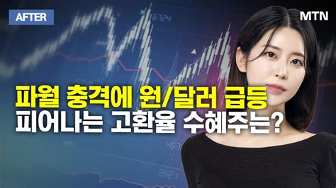 이수연의 After 파월 충격에 원달러 급등 피어나는 고환율 수혜주는 머니투데이방송 증시 증권 Youtube