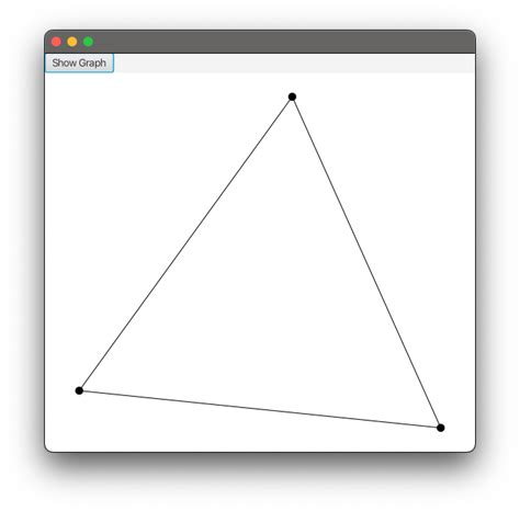 Show A Graphstream Graph In A Javafx Panel Stack Overflow