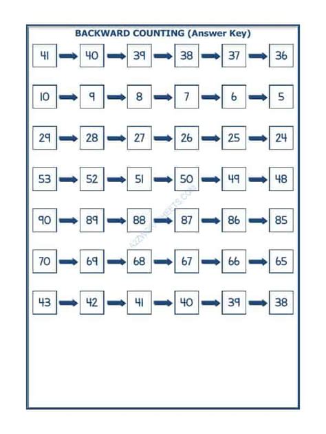 A2zworksheetsworksheet Of Backward Counting 03 Numbers Maths