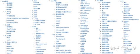 Github 星标 115k的 Java 教程，超级硬核！下载量突破 1 万次！ 知乎