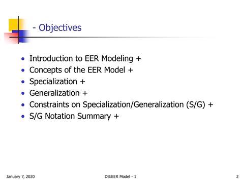 Ppt Comprehensive Guide To Eer Modeling Powerpoint Presentation Free