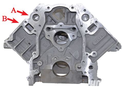 LS Engine Builder S Guide Hot Rod Network