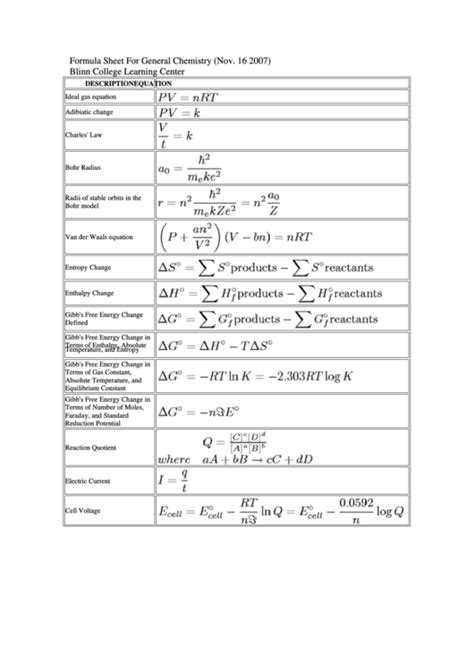 Formula Sheet For General Chemistry Printable Pdf Download