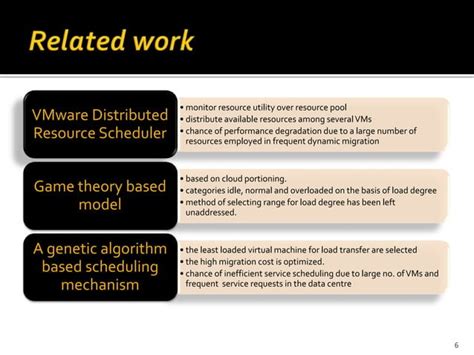 An Efficient Decentralized Load Balancing Algorithm In Cloud Computing