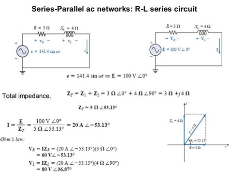 series parallel ac rlc networks