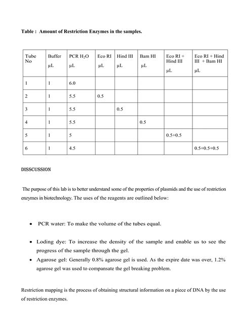 Restriction Mapping Of Bacterial Dna Pdf