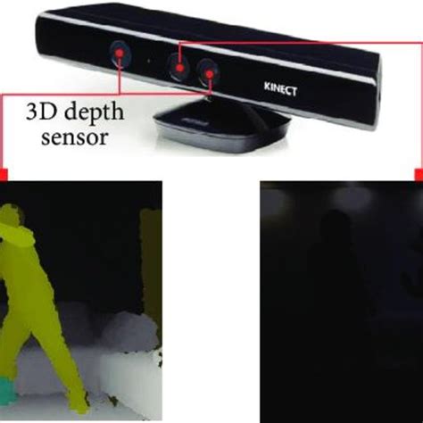 1 rgb d data recorded by kinect camera download scientific diagram