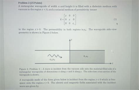 Solved Problem 2 25 ﻿pointsa Rectangular Waveguide Of