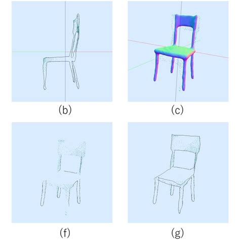 Sketch Based Model Retrieval Result A2 From The Sketch Drawn By The