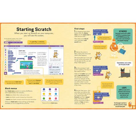 Coding For Beginners Using Scratch Exploratorium