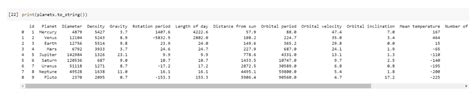 Pandas Python Library What Is Pandas For Find Out