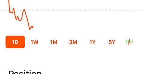 Pivot Album On Imgur