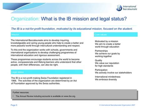 Intro To PYP For Parents PPT Primary Education Education