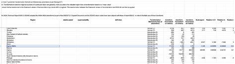 Ntrip Project Setup And Coordinate Systems Rtk Ppk Configuration