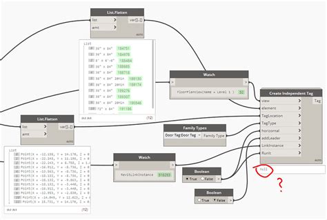 Tagging Linked Elements Dynamo