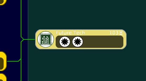 Future Tech Ugly When Researched And Researching · Issue 8865