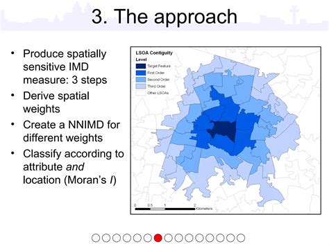 spatial context 151208 ppt