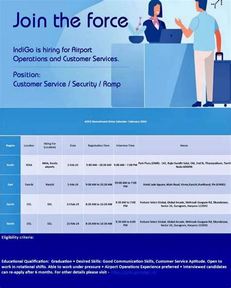 Satya Prakash On Linkedin Indigo Is Hiring For Airport Operations And