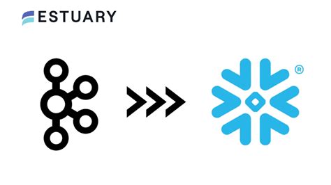 Kafka To Snowflake 2 Effective Methods For Data Streaming Estuary