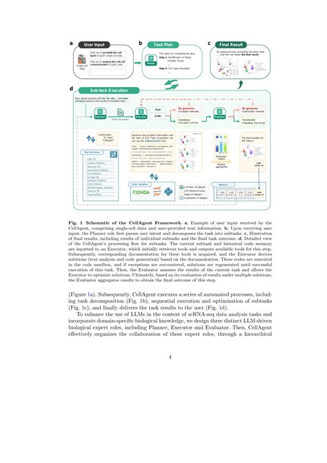 Cellagent An Llm Driven Multi Agent Framework For Automated Single Cell Data Analysis 智源社区论文