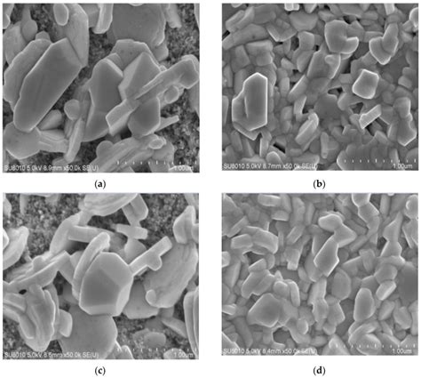 0d2d Mixed Dimensional Lead Free Caesium Bismuth Iodide Perovskite For Solar Cell Application Pmc