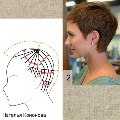 Shaggy Pixie Cut Artofit