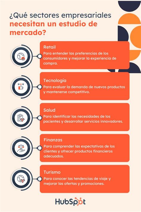 Contexto De Mercado En Marketing La Clave Para Una Estrategia Exitosa