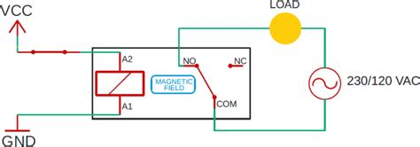 How Relay Works The Complete Illustrated Guide Smart Solutions For Home