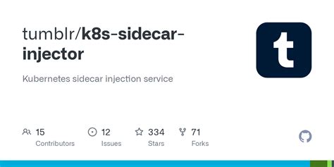 K8s Sidecar Injectortlsmd At Master · Tumblrk8s Sidecar Injector · Github