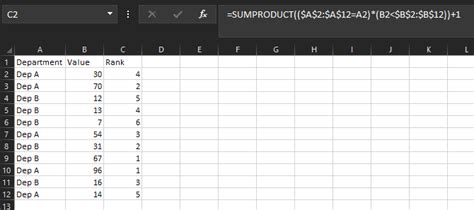 Excel Rank With Condition Stack Overflow