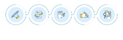 Business Contract Lifecycle Infographic 5 Steps Employment Process Agreement Negotiation
