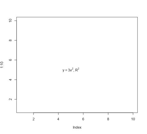R Syntax Of Sep As Separator Stack Overflow