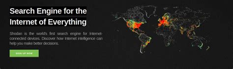 Getting Started With Shodan Api Brijesh Vora
