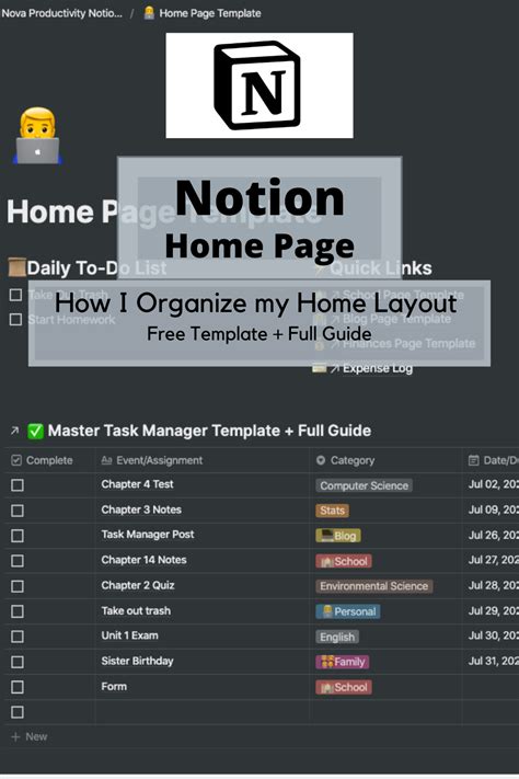Notion Dashboard Layout Free Templates Notions Planner Addicts Page Layout