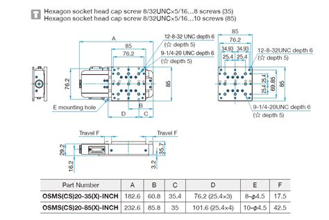 Closed Feedback Loop Translation Motorized Stages 1 Axis X Y