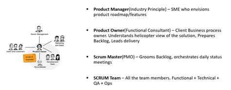 Sap Activate What Does Agile Scrum Mean To Sap Consultants 2024