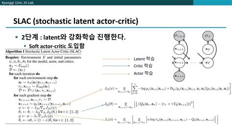 Stochastic Latent Actor Critic Deep Reinforcement Learning With A Latent Variable Model Pptx